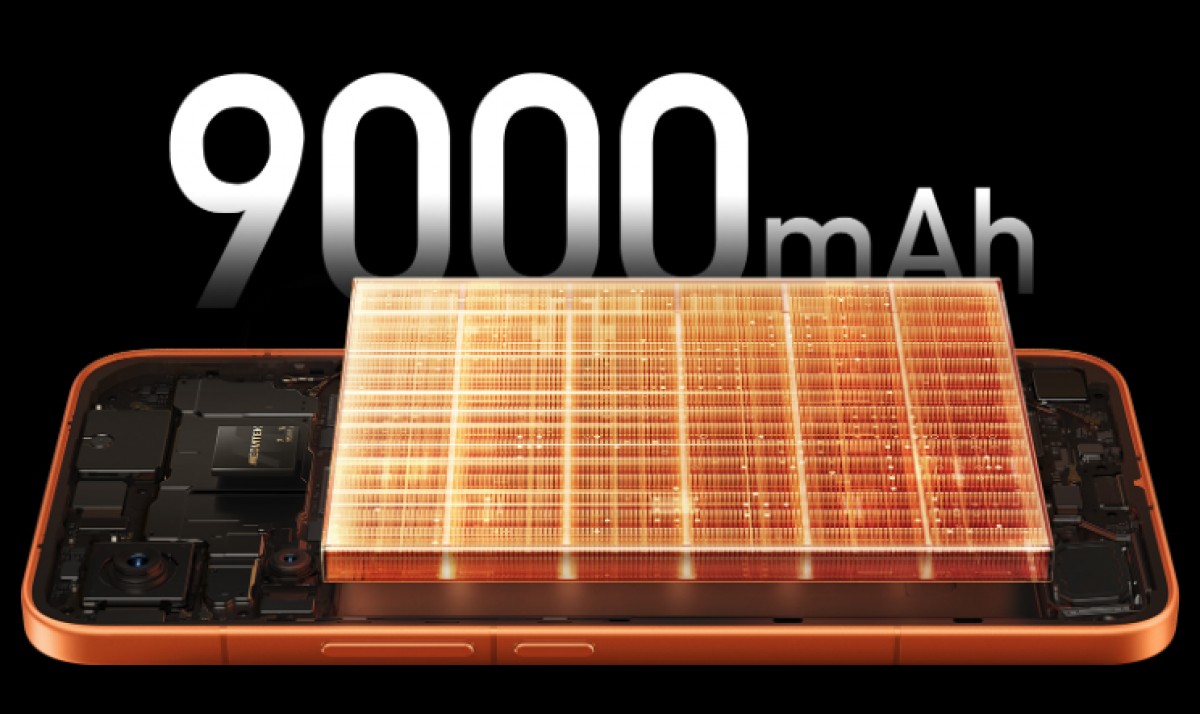 Redmi Turbo 5 Max estreia com 9.000 mAh e chip inédito | MaisCelular